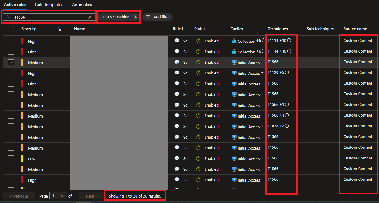 SOC optimization: unlock the power of precision-driven security management | Microsoft Community Hub